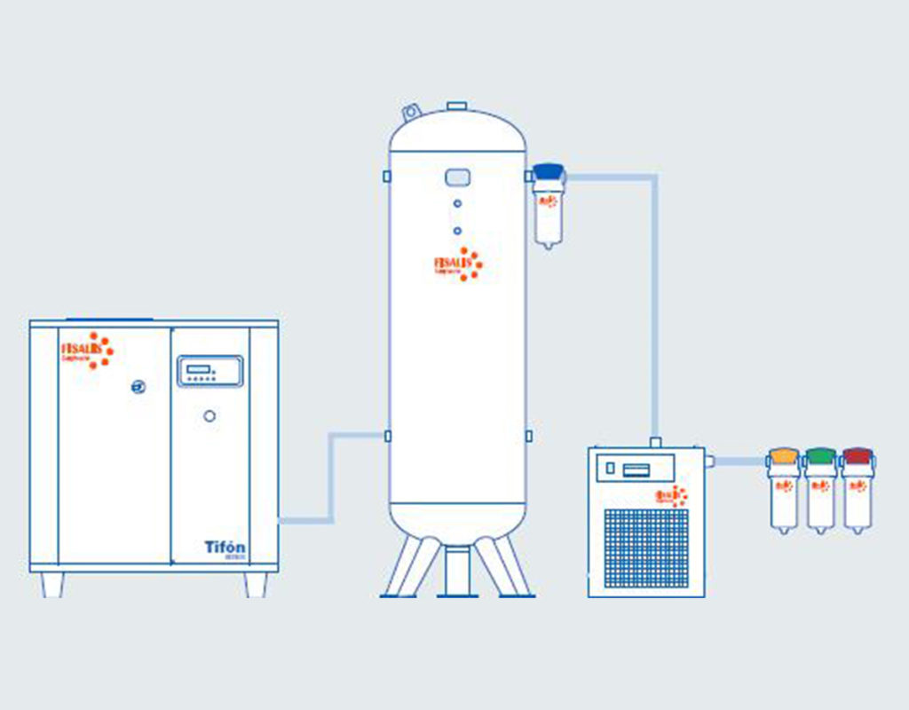 Instalaciones neumáticas - Fisalis Compresores | Aire Comprimido